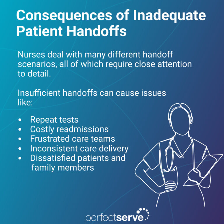 Patient Handoff Communication Checklist for Nurses