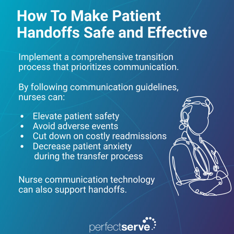 Patient Handoff Communication Checklist for Nurses
