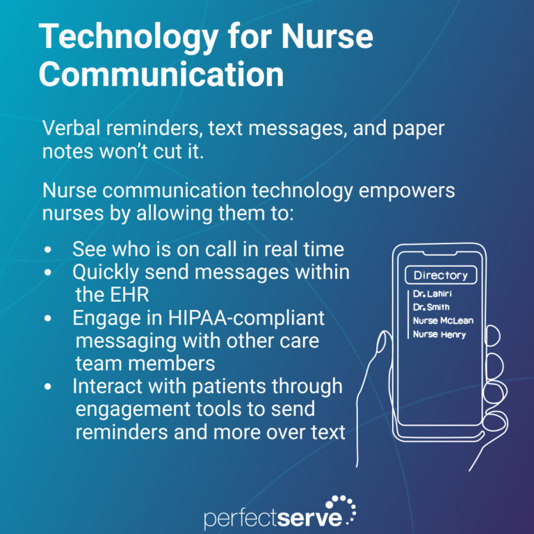 Patient Handoff Communication Checklist for Nurses